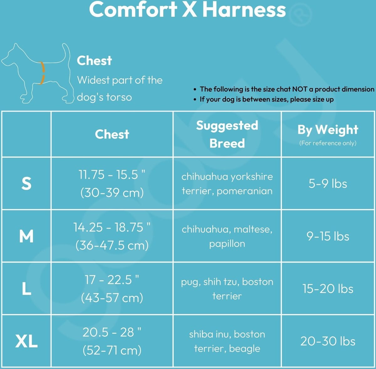 GOOBY Comfort X Mesh Dog Harness, Hunter Green, Medium: 14.25 to 18.75 ...