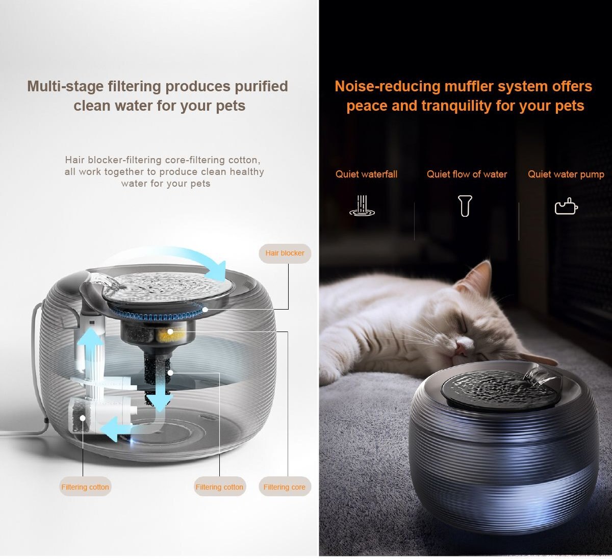 GROOVYPETS 2.5-L Translucent Pet Drinking Water Fountain Waterer for ...