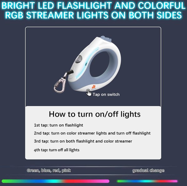 GROOVYPETS LED Flashlight Wearable Hand-Free Retractable Dog Leash, 10 ...