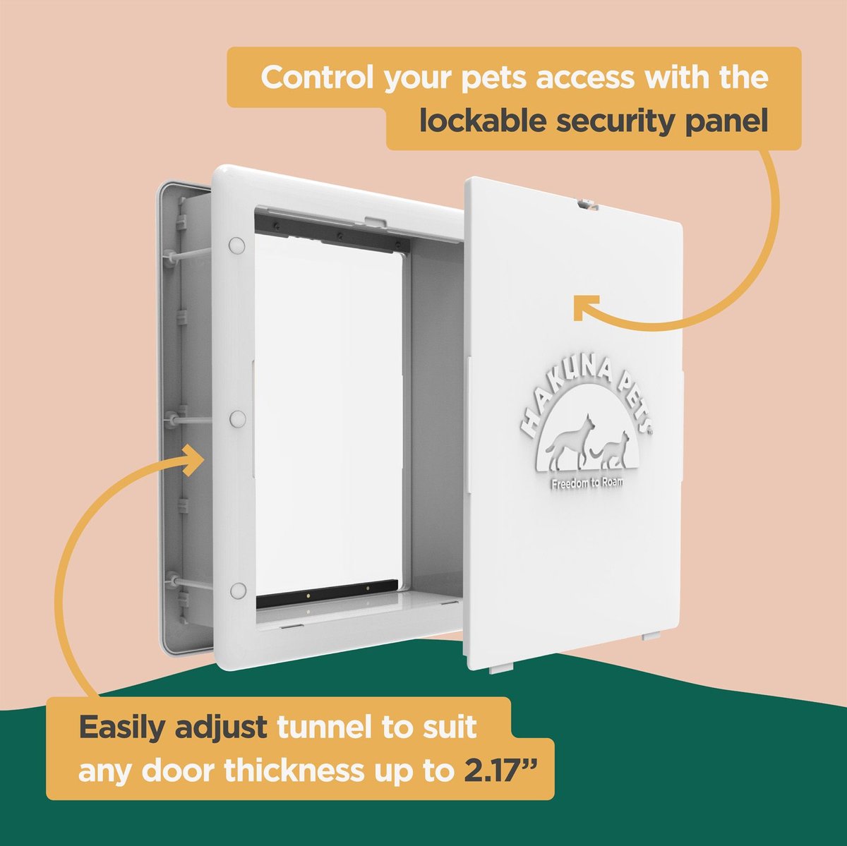 HAKUNA PETS Essential Dog & Cat Door, White, Small - Chewy.com