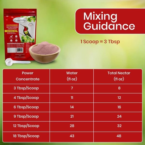 HAPPY WINGS Red Nectar Concentrate Powder Wild Bird Food, 2-lb bag ...