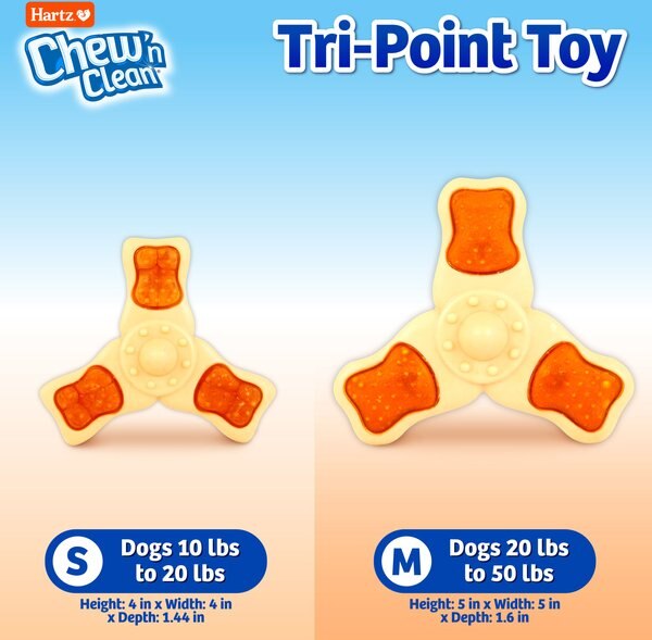 HARTZ Chew 'n Clean Chew Chicken Flavored Tri-Point Dog Treat & Chew ...