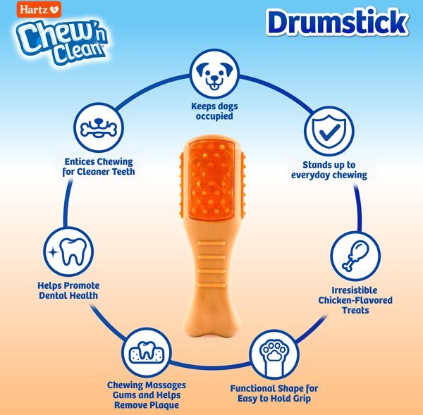 HARTZ Chew 'n Clean Chicken Flavored Drumstick Dog Treat & Chew Toy ...