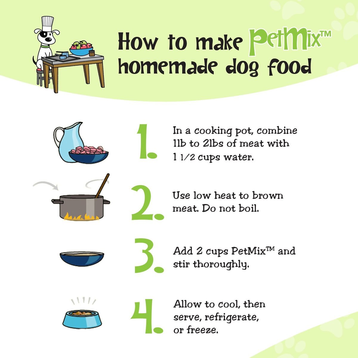 HEALTHY DOGMA PetMix Mobility Supplemental Dog Food, 10-lb bag - Chewy.com