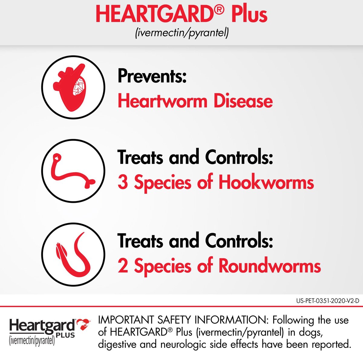 HEARTGARD Plus Chew for Dogs, 26-50 lbs, (Green Box) - Easy Refills ...