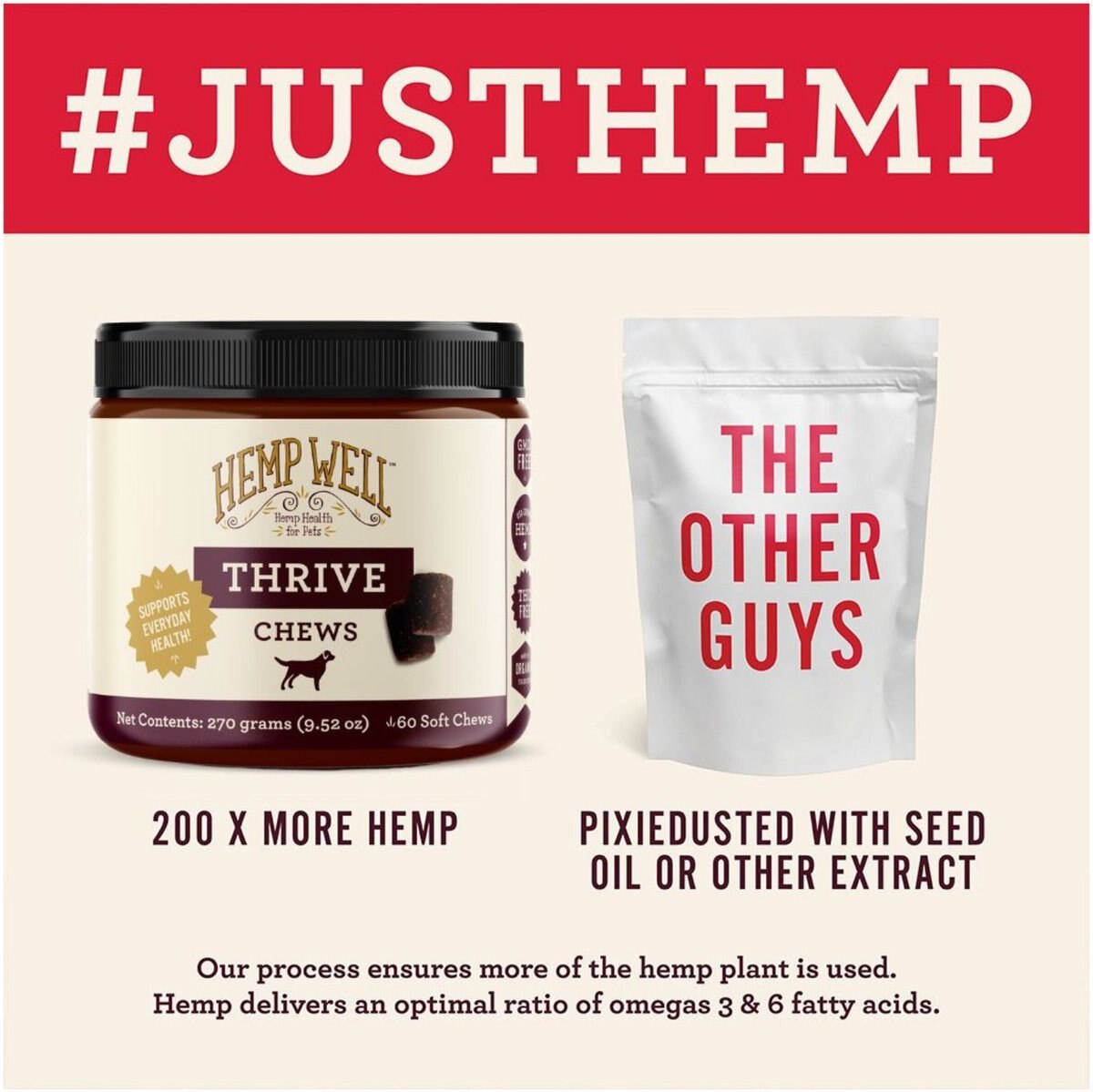 HEMP WELL Hemp Thrive Soft Chew Dog Supplement, 60 count - Chewy.com