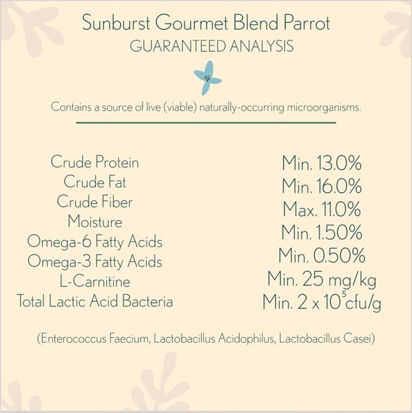 HIGGINS Sunburst Gourmet Blend Parrot Bird Food, 25-lb bag - Chewy.com