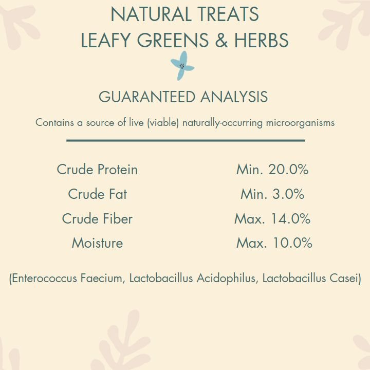 HIGGINS Sunburst Gourmet Treats Leafy Greens & Herbs Bird Food, 1-oz ...