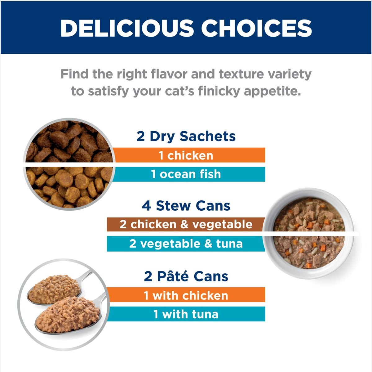 HILL'S PRESCRIPTION DIET k/d Kidney Care Starter Kit Variety Pack Cat ...