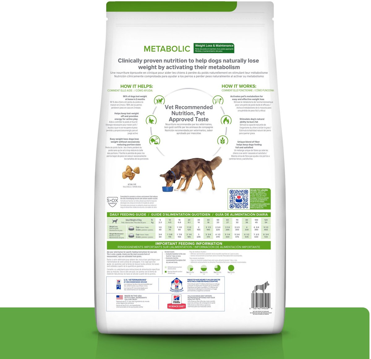 HILL'S PRESCRIPTION DIET Metabolic Chicken Flavor Dry Dog Food, 27.5-lb ...