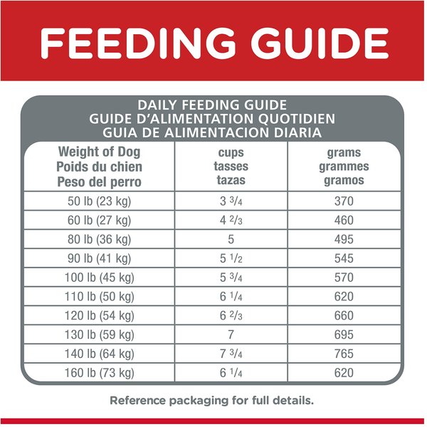 HILL'S SCIENCE DIET Adult Healthy Mobility Large Breed Chicken Meal ...