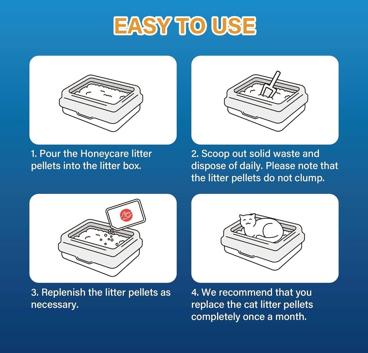 HONEYCARE All-Absorb Zeolite Pellets Unscented Non-Clumping Cat Litter ...