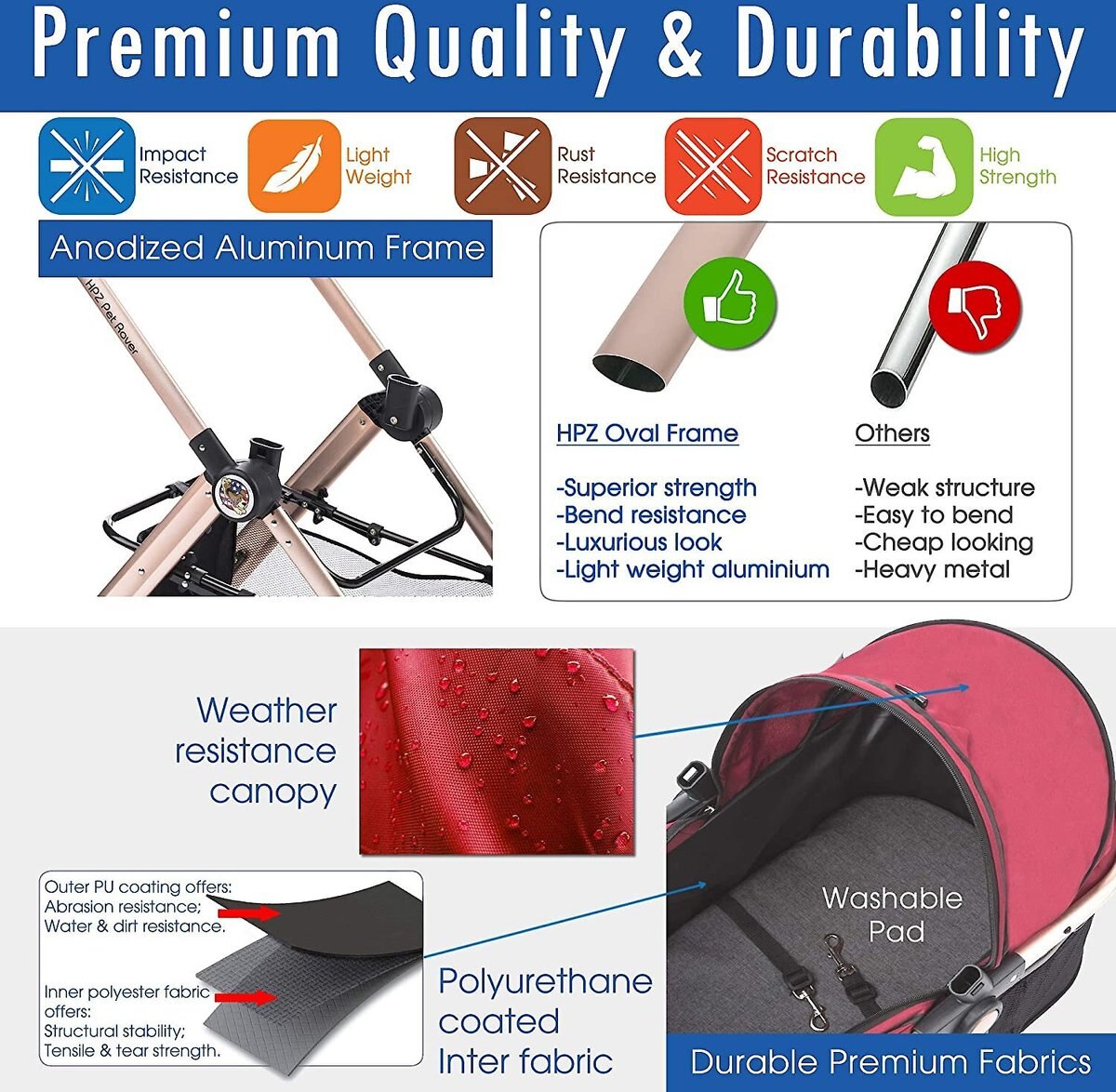 Out of Stock - HPZ Rover Prime G2 Luxury 3-in-1 Dog & Cat Stroller ...