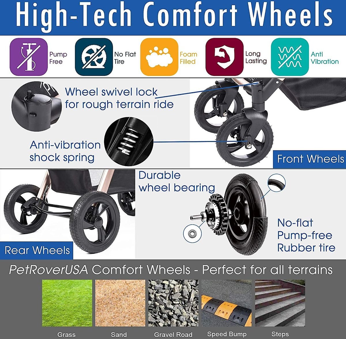 Out of Stock - HPZ Rover Prime G2 Luxury 3-in-1 Dog & Cat Stroller ...