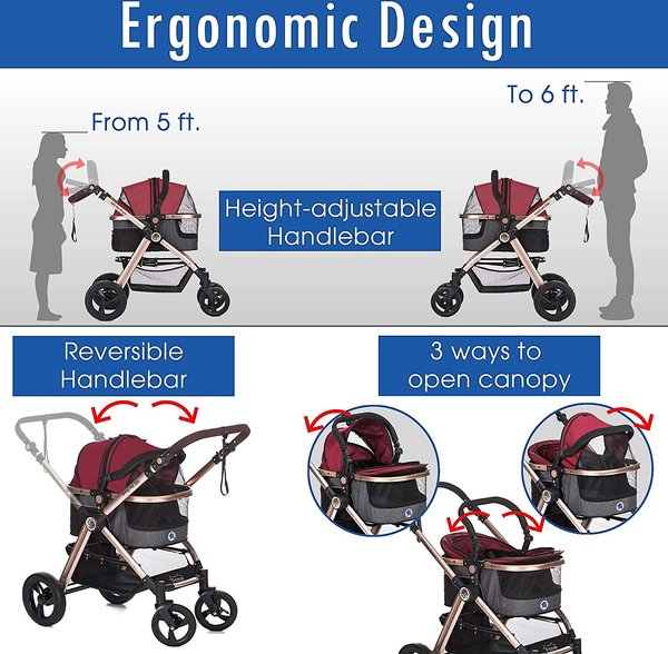 Out of Stock - HPZ Rover Prime G2 Luxury 3-in-1 Dog & Cat Stroller ...