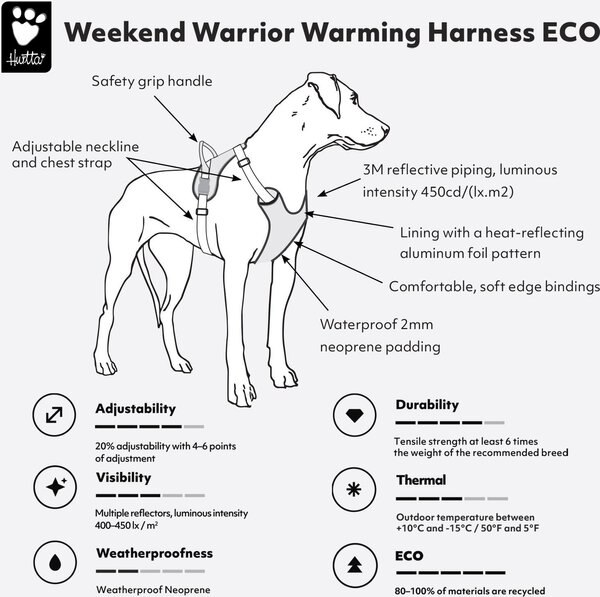 HURTTA Weekend Warrior Warming Eco Dog & Cat Harness, Bilberry Mix, 16 ...