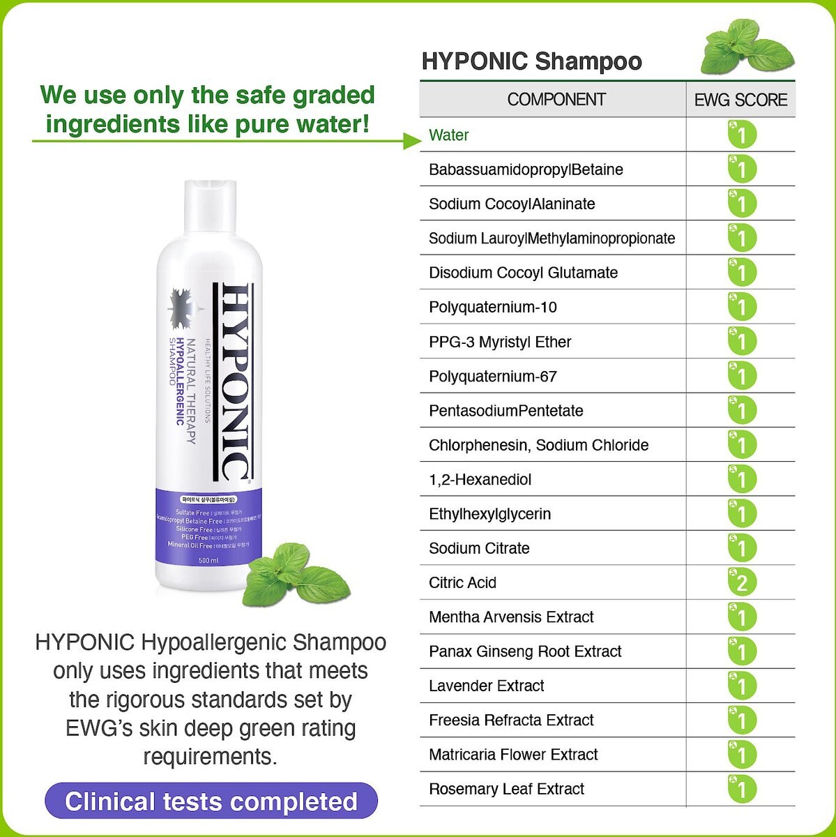 HYPONIC Natural Therapy Hypoallergenic Volumizing Dog Shampoo, 50.7-fl ...