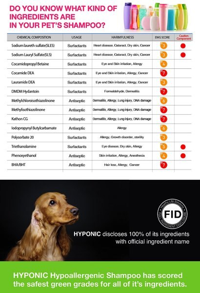 HYPONIC Natural Therapy Hypoallergenic Volumizing Dog Shampoo, 50.7-fl ...