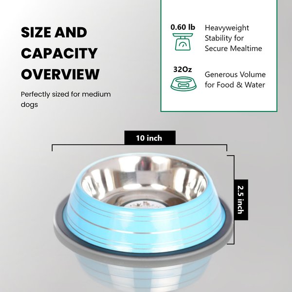 ICONIC PET Color Splash Stripe Non-Skid Dog Bowl, 2 count, Blue, 4-cup ...