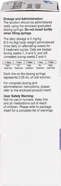 ITRAFUNGOL (itraconazole) Oral Solution for Cats, 10-mg/mL, 52-mL ...