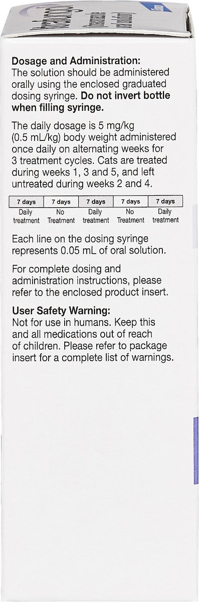 ITRAFUNGOL (itraconazole) Oral Solution for Cats, 10-mg/mL, 52-mL ...