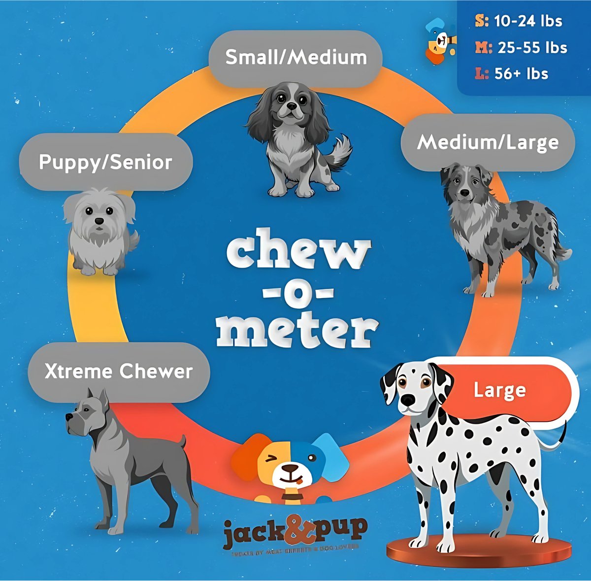 JACK & PUP Roasted Beef Marrow 6-in Bone Dog Treats, 2 count - Chewy.com