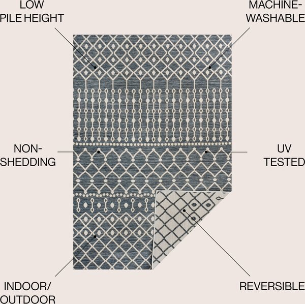 JONATHAN Y Zana Modern Geometric Moroccan Reversible Machine-Washable ...