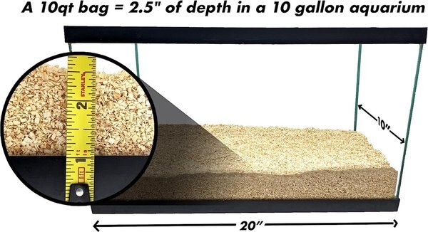 JOSH'S FROGS Sani-Chips Reptile Substrate, 10-qt bag - Chewy.com