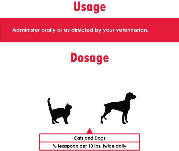 K-PLUS Potassium Gluconate Renal Gel Dog Urinary Supplement, 5-oz tube ...