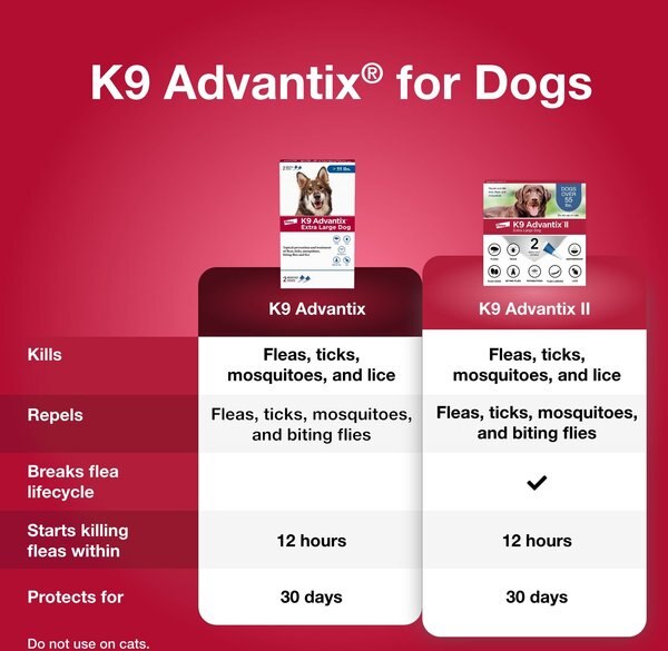 K9 ADVANTIX Flea, Tick & Mosquito Prevention for X-Large Dogs, Over 55 ...
