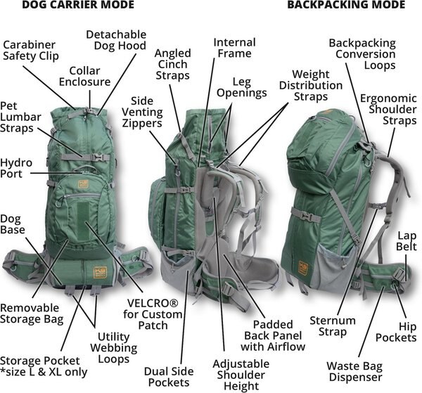 K9 SPORT SACK Kolossus Forward Facing Dog Carrier Backpack, Green, X ...