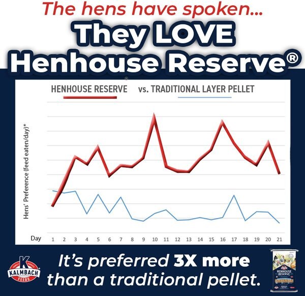 KALMBACH FEEDS All Natural Henhouse Reserve 17% Protein Premium Layer ...