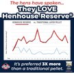 KALMBACH FEEDS All Natural Henhouse Reserve 17% Protein Premium Layer ...