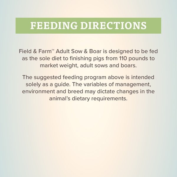 Discontinued - KENT / BLUE SEAL Field & Farm Adult Sow & Boar Pig Feed ...