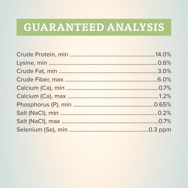 KENT / BLUE SEAL Field & Farm Adult Sow & Boar Pig Feed, 50-lb bag ...