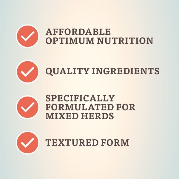 Discontinued - KENT / BLUE SEAL Field & Farm All Stock 14 Textured Feed ...