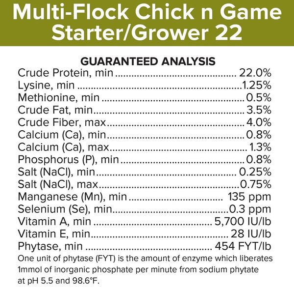 KENT / BLUE SEAL Home Fresh Multi-Flock Chick N Game Starter Grower 22% ...