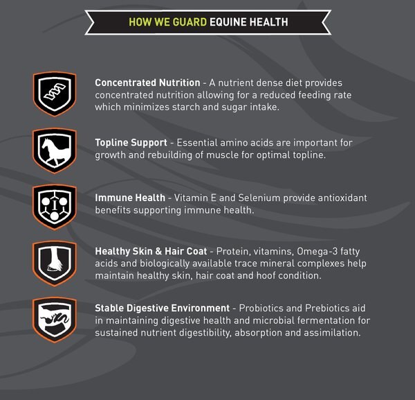 KENT / BLUE SEAL Sentinel Care Equine Choice Topline 30 Horse Feed, 50 ...