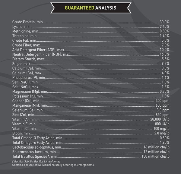 KENT / BLUE SEAL Sentinel Care Equine Choice Topline 30 Horse Feed, 50 ...