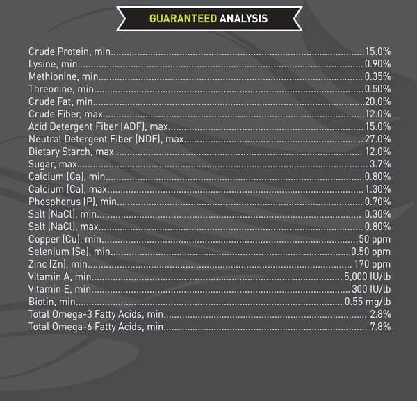 KENT / BLUE SEAL Sentinel Care - Omegatin Horse Food, 40-lb bag - Chewy.com