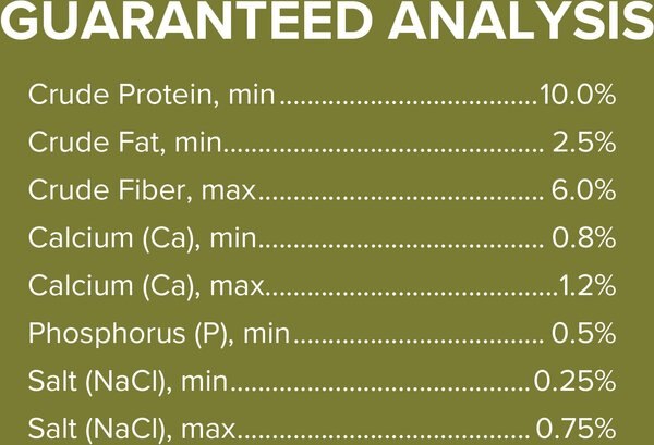 KENT / BLUE SEAL Wildlife Grains Bird Food, 40-lb bag - Chewy.com