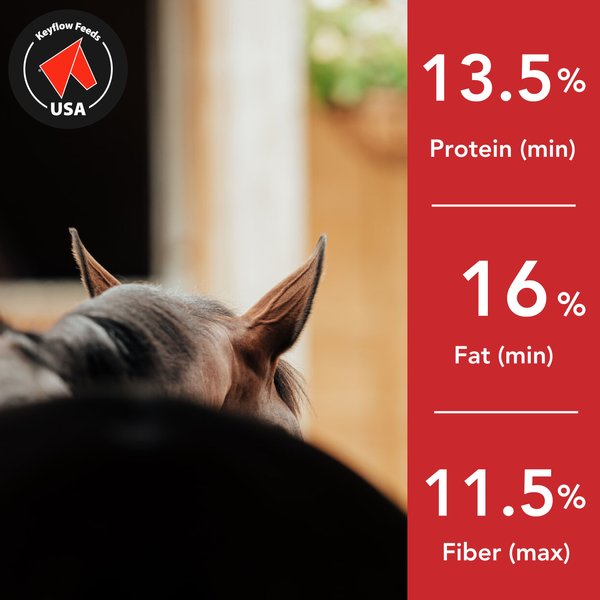 KEYFLOW USA Key Plus Low Sugar, Low Starch & High Fat Horse Feed, 33-lb bag - Chewy.com