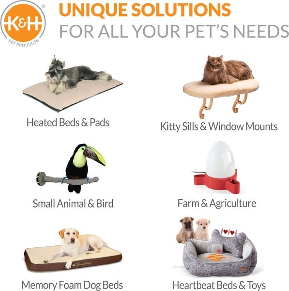 Discontinued - K&H PET PRODUCTS Thermo-Perch Heated Bird Perch Gray ...