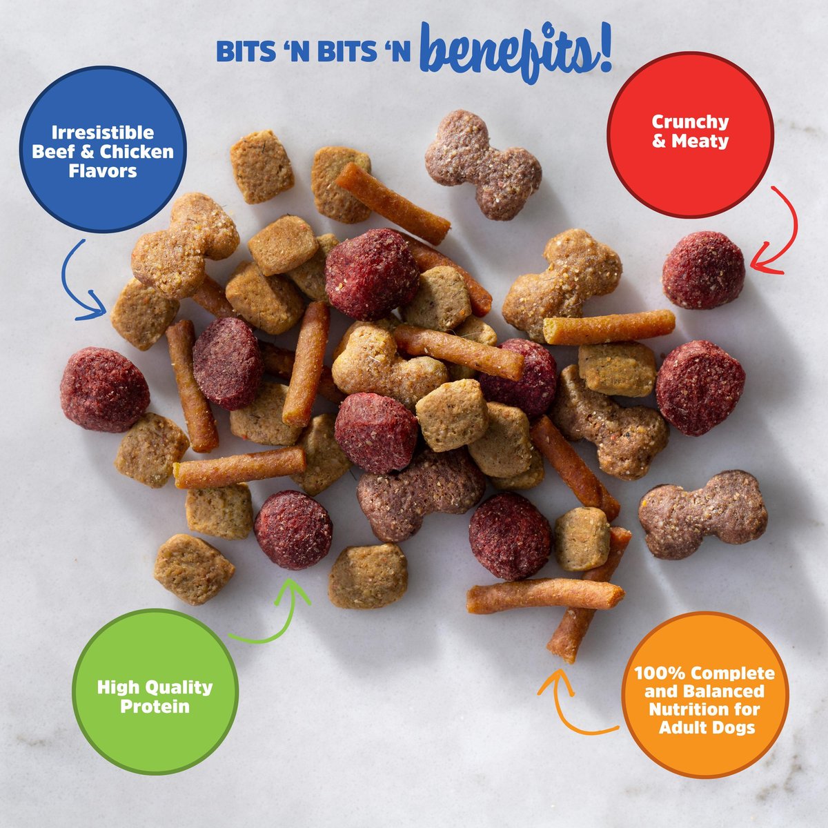 KIBBLES 'N BITS Mini Bits Savory Beef & Chicken Flavors Small Breed Dry ...