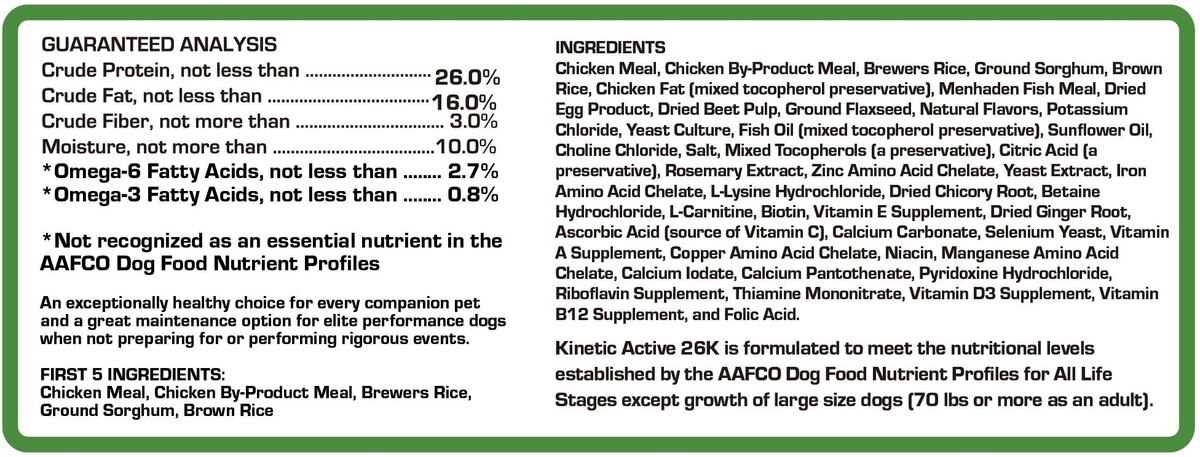 Out of Stock - KINETIC Performance Active 26K Formula Dry Dog Food, 35 ...