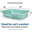 KITTYGOHERE Senior Cat Litter Box, Green, Large - Chewy.com