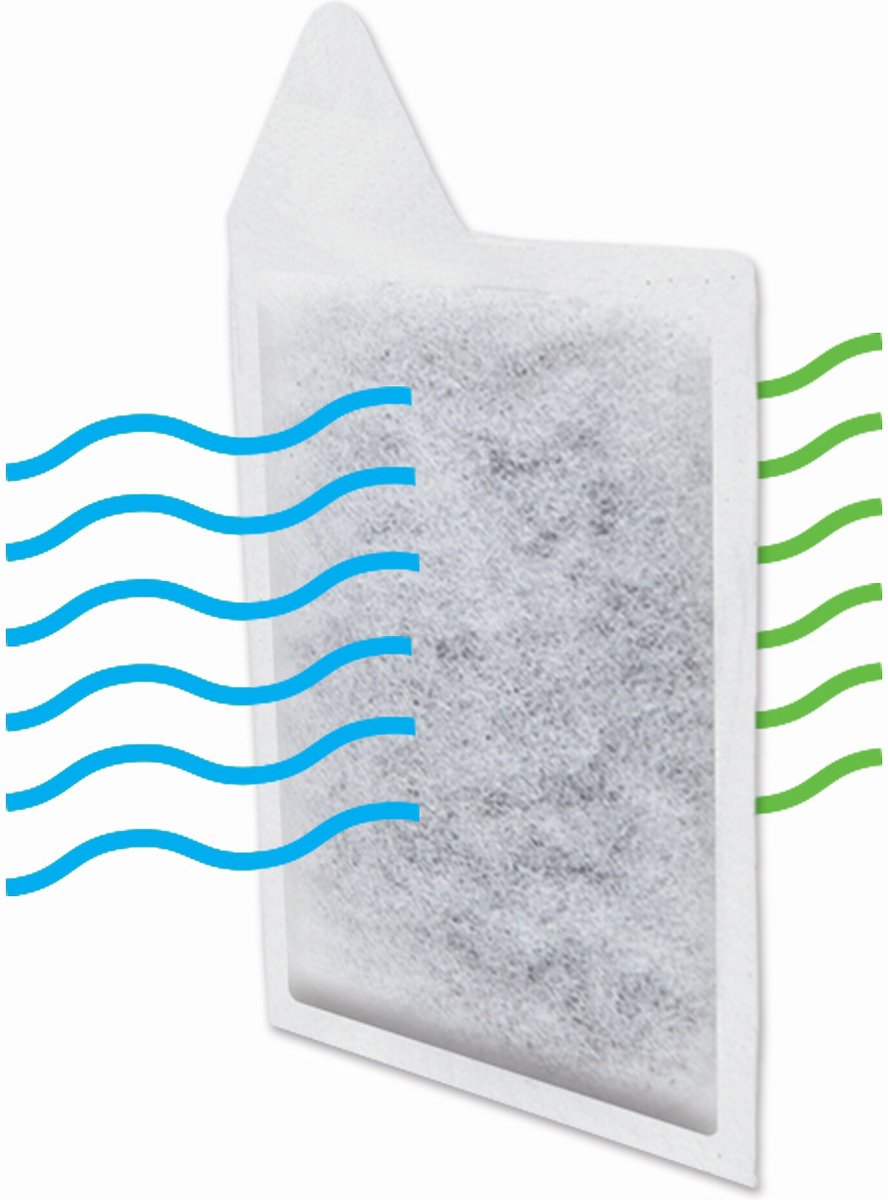 KOLLER PRODUCTS KC10 Aquarium Replacement Filter Cartridges, 3 count ...