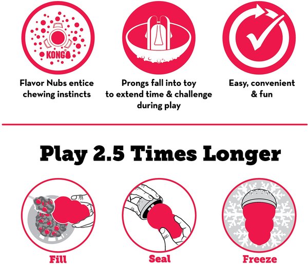 KONG Marathon Peanut Butter Recipe Grain-Free Dog Chew Medium Treats, 2 ...