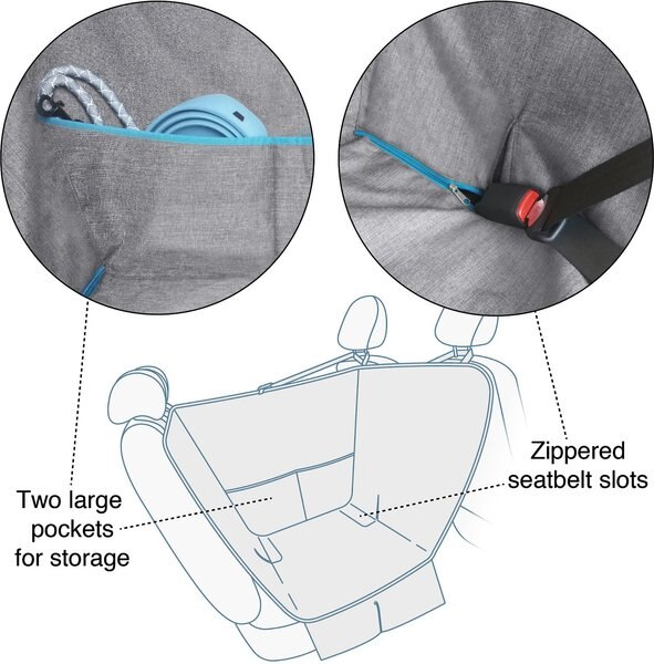 KURGO Half Hammock Seat Protector, Gray/Blue - Chewy.com