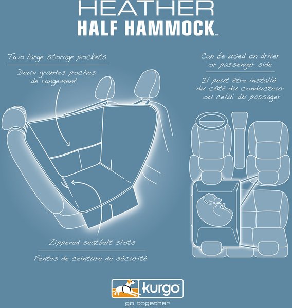 KURGO Half Hammock Seat Protector, Gray/Blue - Chewy.com